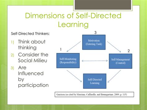 Ppt Self Directed Learning Powerpoint Presentation Free Download