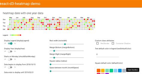 React D3 Heatmap Demo Forked Codesandbox