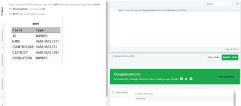 Shubham Madane On Linkedin Sqlchallenge 30daychallenge Day1 Techskills Problemsolving