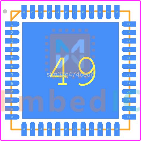 Stm32g474ceu6 Stmicroelectronics 32bit Mcu Embedic