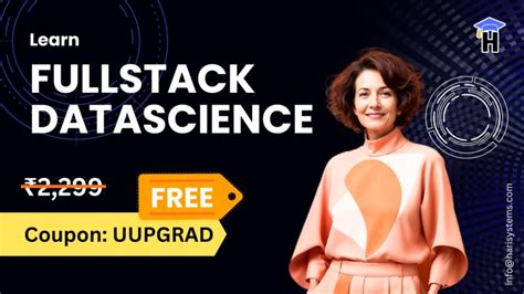 Hari Systems On Linkedin Fullstack Datascience Chatgpt Tips Skills Bootcamp Programming