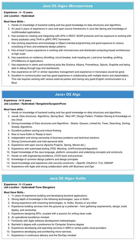 Divyanth Kumar Kondu On Linkedin Hiring Java Microservices