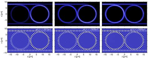 Field Patterns Absolute Values And Time Snapshots Of The Principal Download Scientific Diagram