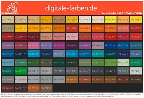 Farbe Ral 5011 Stahlblau Blautöne Ral Farben Digitale Entsprechungen