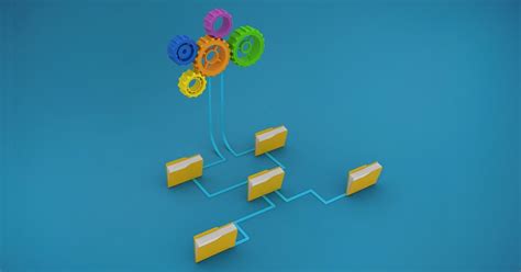 William Heintz On Linkedin Using Github Repository With Azure Devops Pipelines Spr