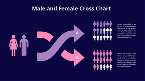 Comparison Chart Diagram