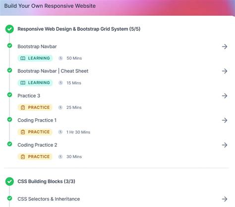 lokesh mudhineni on linkedin day3 30daysofcode nxtwave nxtwaveccbp