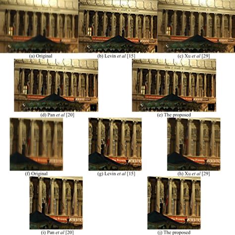 Estimated Motion Blur Kernels For Image01 In The Benchmark Image Download Scientific Diagram