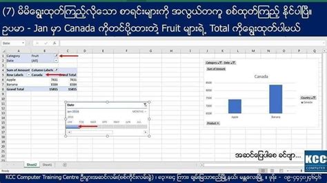 pivot table7 artofit