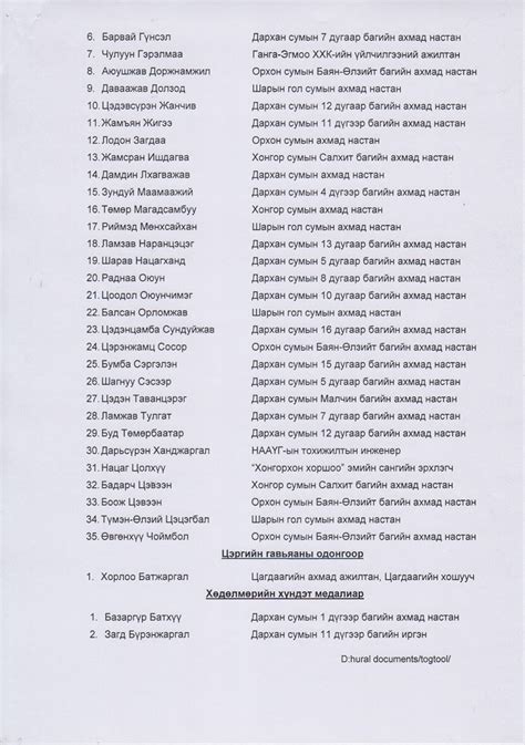 Монгол Улсын цол одон медальд уламжлах тухай