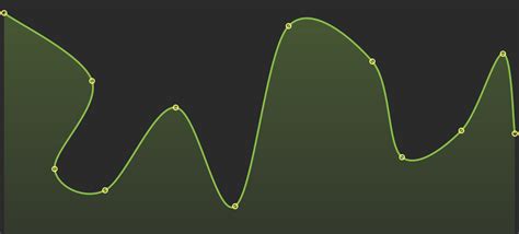 Cubic Spline Rs Npm