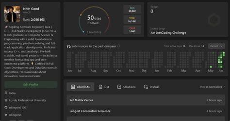 🎯 Just Completed 50 Leetcode Questions Nitin Kumar Gond