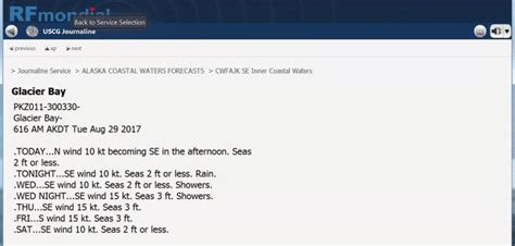 Figure C Example Of NAVTEX Data The Marine Forecasts Are Also Download Scientific Diagram