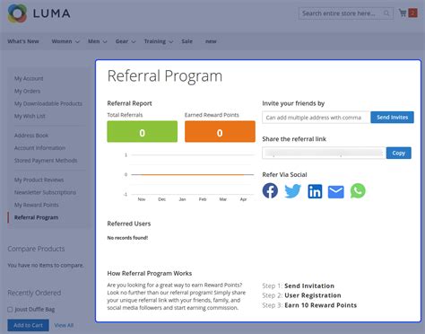 Magento 2 Reward Points Extension Loyalty Program Module Webkul