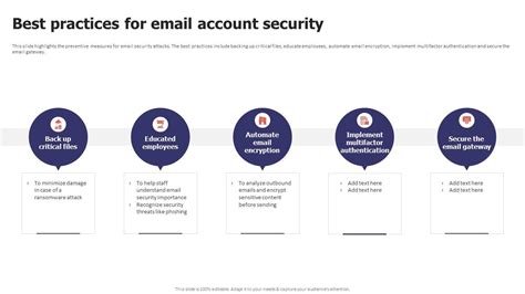Email Security Best Practices Best Practices For Email Account Security PPT Template