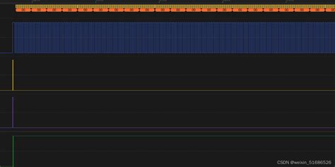 Stm32f407寄存器操作（硬件spi的nsscs引脚）stm32f407 Spi Csdn博客