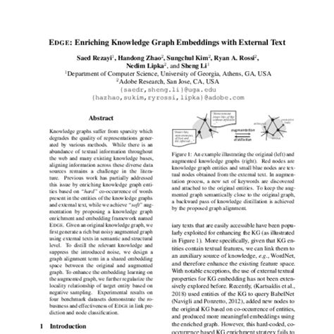 Edge Enriching Knowledge Graph Embeddings With External Text Acl Anthology