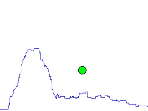 传播 Bao 侯老师编程网站侯网 Scratch编程教程与创作社区