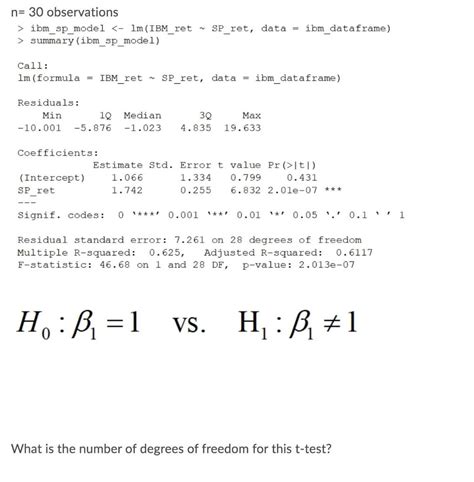 Solved N 30 Observations Ibmspmodel
