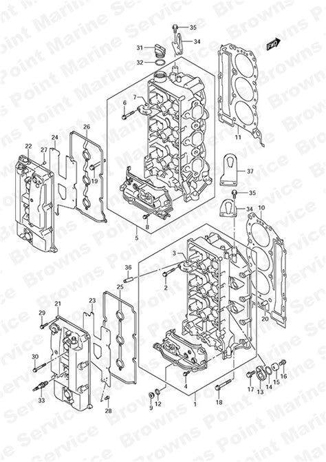 Bpassemblydetail