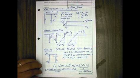 Pvc U Modulus Of Elasticity At Tarah Gordon Blog