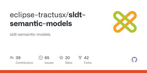 Github Eclipse Tractusx Sldt Semantic Models Sldt Semantic Models