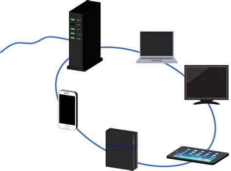 ネットワークトポロジーとは？スター型、バス型、リング型を図解 組込み技術ラボ