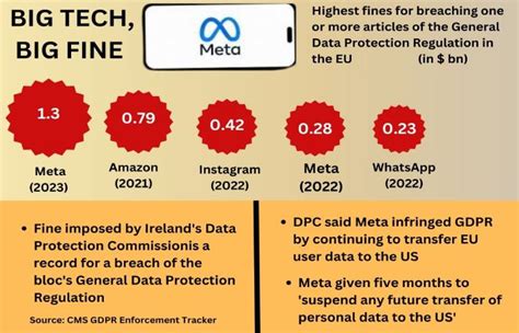 Malicious Windows Kernel Exploits Crypto Phishing Inferno Metas Data