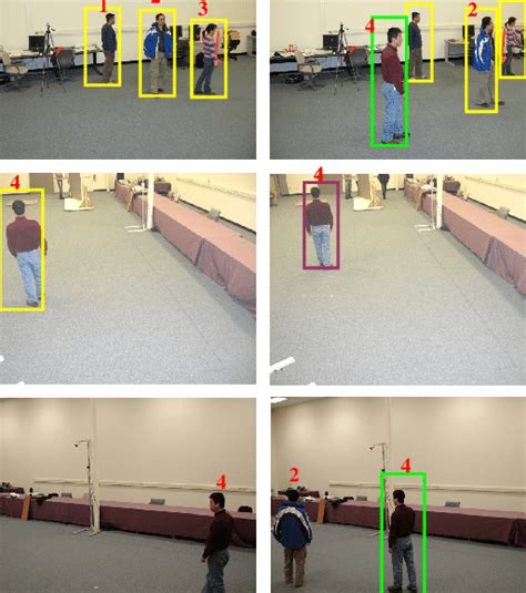 Illustration Of Our Proposed Adaptive Resource Management In Camera Download Scientific Diagram