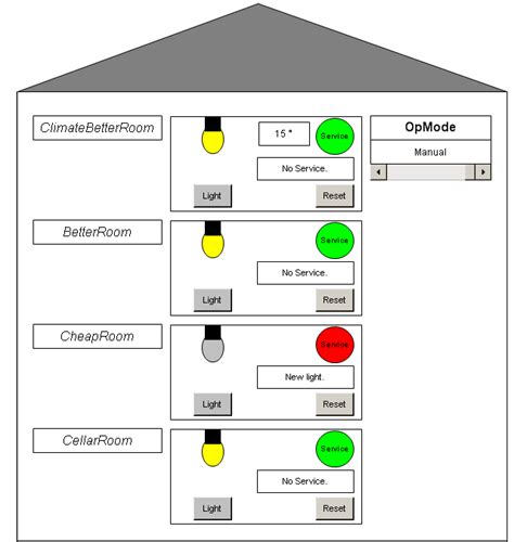Codesys Forge Object Oriented Programming Extended Home Home