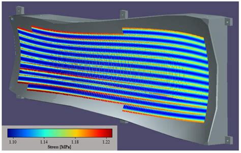 Compaction Pressure Analysis Visualized In The Ds Download Scientific