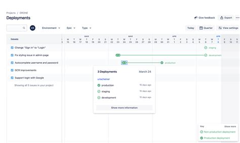 Harness Integration With Atlassian Open Devops Atlassian