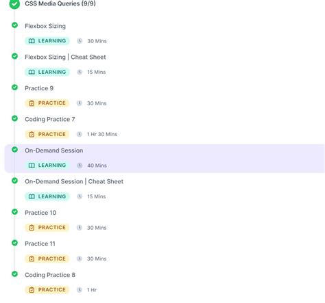 poojith kilari on linkedin responsivewebdesignusingflexbox cssflexbox 120daysofcodechallenge…