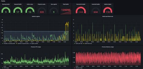 integration tests with in memory mongodb by athan bonis tech