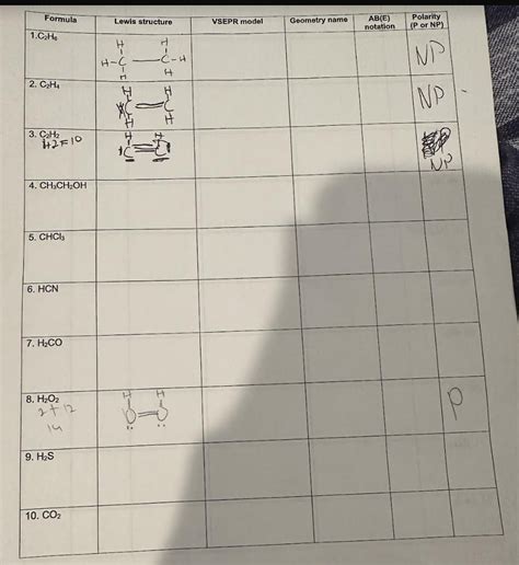 Answered Formula Lewis Structure Vsepr Model… Bartleby
