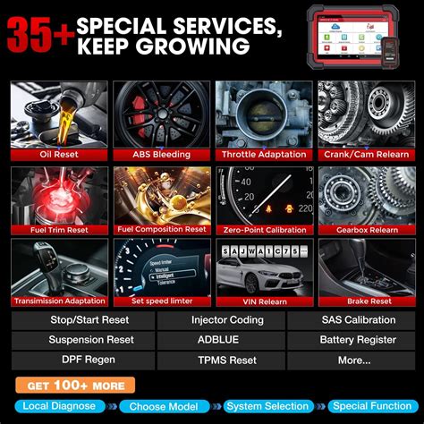 EU Ship LAUNCH X CRP EBT Scanner Bluetooth Bidirectional VAG Guided ECU Coding CANFD DOIP FCA