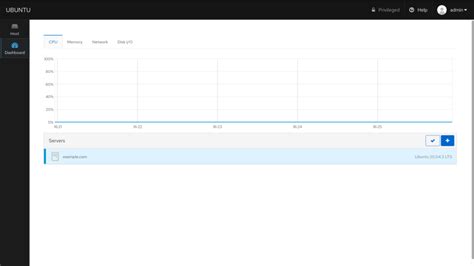 How To Install Cockpit On Ubuntu 2004 Inmotion Hosting