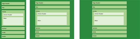 Basic Html Layout Create A One Column Layout In Html And Css