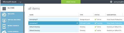 jeremy king sql server and bi blog setting up your own hadoop cluster using azure hdinsights