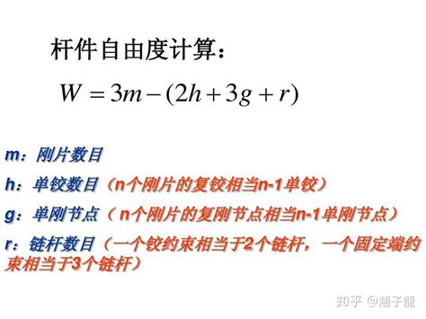 结构力学中自由度的计算有没有什么总结技巧，顺便求几道典型例题？ 知乎