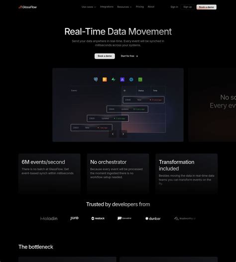 Saaspo Payload Use Cases Page