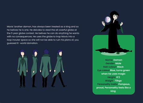 Game Design The Loop On Behance