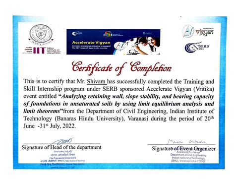 Shivam Panchal On Linkedin Internship Projects Career Research Iitbhu