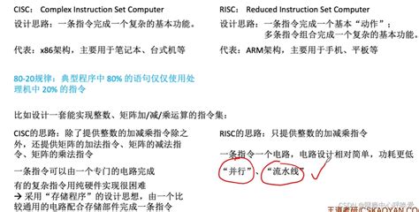 【计算机组成原理】清华 张功萱 修订版andand王道 读书笔记——第五章——指令系统 计算机组成原理修订版张功萱 csdn博客