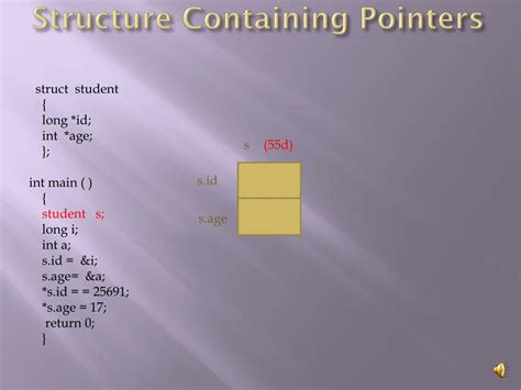 Ppt Pointer To A Structure And Structure Containing A Pointer