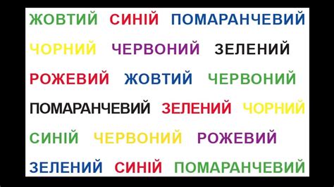 ТЕСТ СТРУПА - YouTube