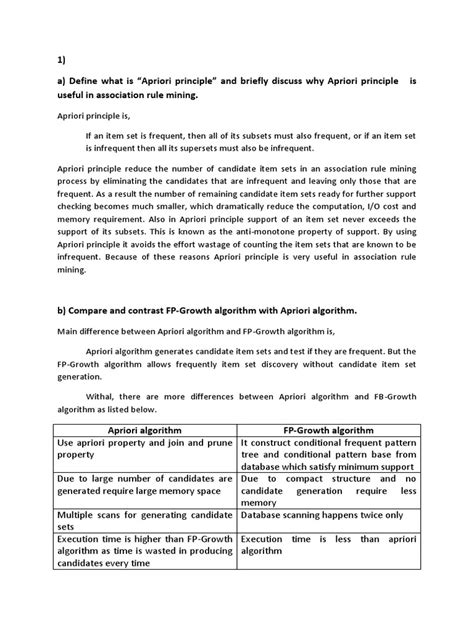 Association Rule Mining Example Pdf Data Analysis Computer Programming