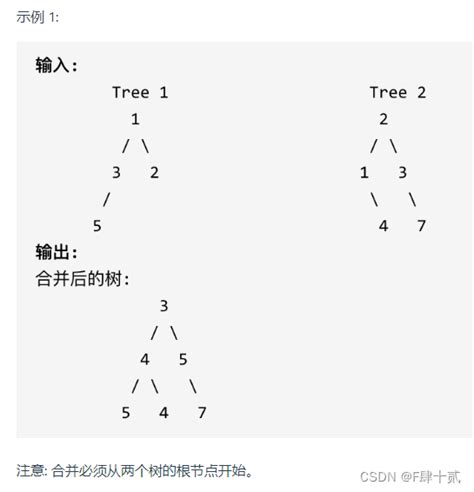 Leetcode60天刷题day20打卡 二叉树 Csdn博客