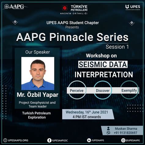 Aviral Srivastava Posted On Linkedin