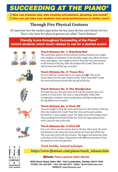 Pianist Curriculum Correlation Chart Helen Marlais